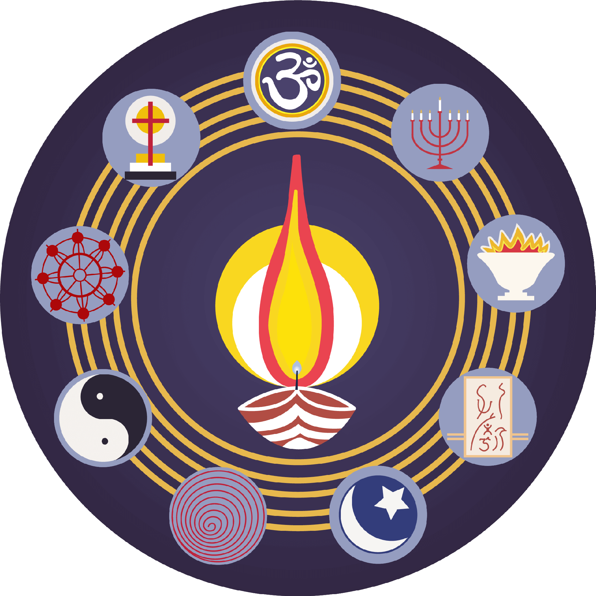 About IFSU, our history, our values, our Guru | IFSU